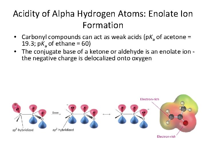 Organic Chemistry II Chapter 22 Carbonyl AlphaSubstitution Reactions