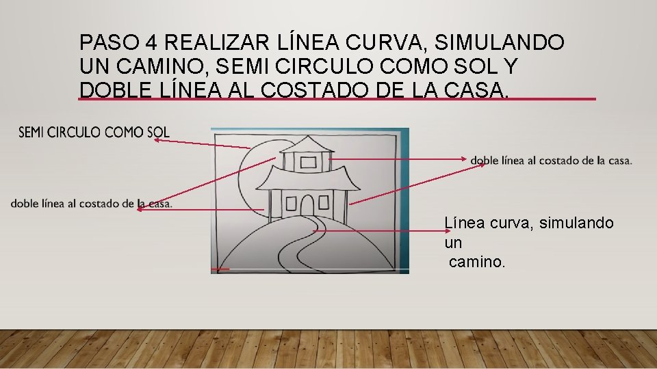 ARTES VISUALES CURSOS 7 BSICO PROFESORA CLAUDIA CAVIERES
