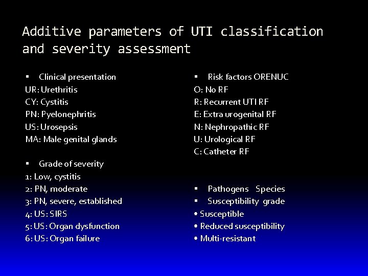 URINARY TRACT INFECTIONS UTI IN PRIMARY CARE UTI