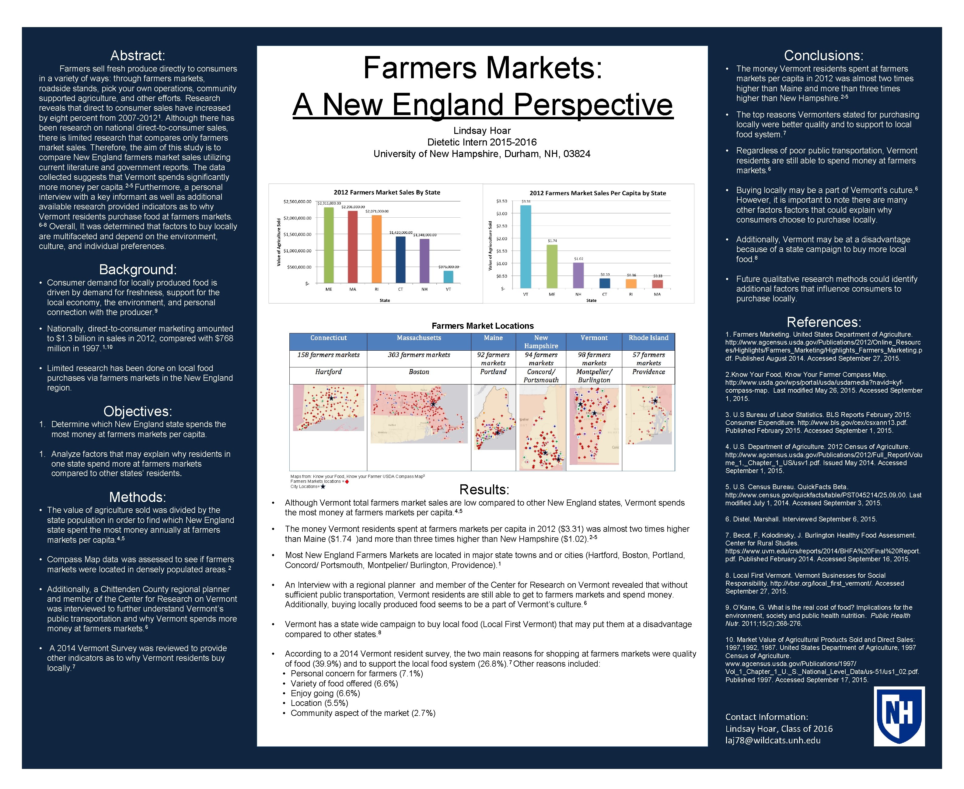 Abstract Farmers Markets A New England Perspective Farmers