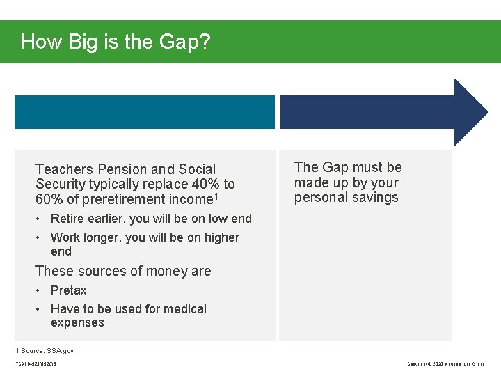 Bridging the Retirement Gap Products issued by National