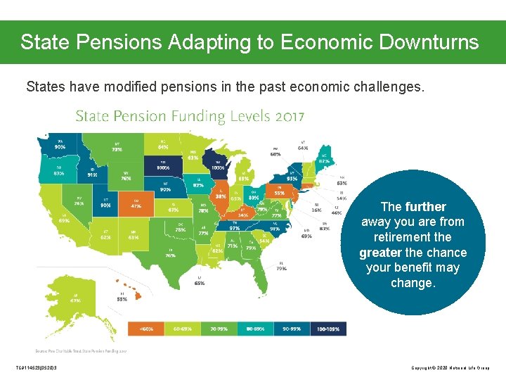 Bridging the Retirement Gap Products issued by National