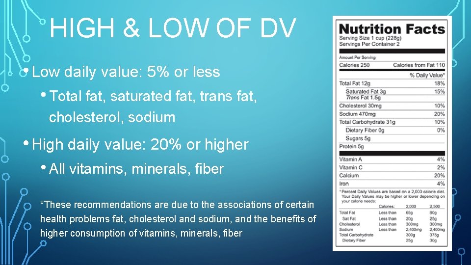 HOW TO READ A NUTRITION LABEL MJ TOMPKINS