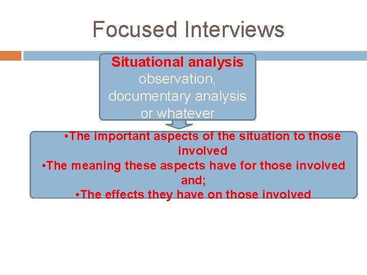 INTERVIEWS AND QUESTIONNAIRES Week 7 Research Methodology NJ