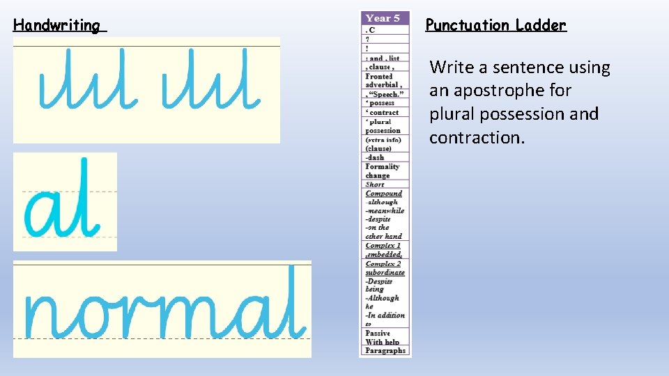 How are you feeling What else can YOU