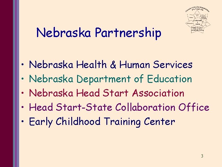 Nebraskas Pathway to Early Learning Guidelines 1 Child