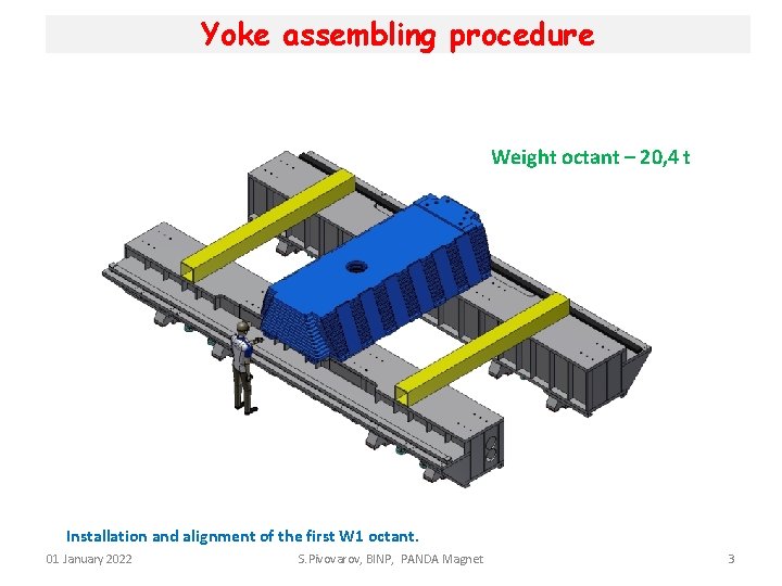 Yoke assembling procedure 01 January 01 2022 S