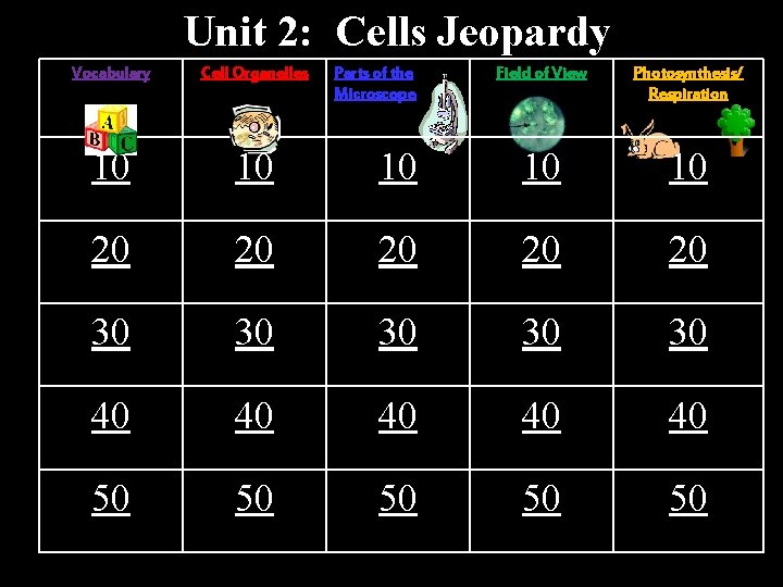 Unit 2 Cells Jeopardy Vocabulary Cell Organelles 10
