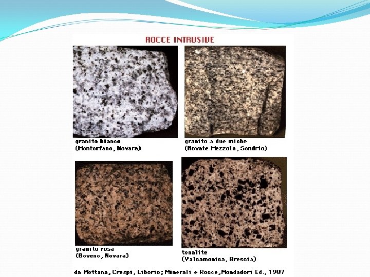 ROCCE MAGMATICHE O IGNEE Abbiamo due tipi di