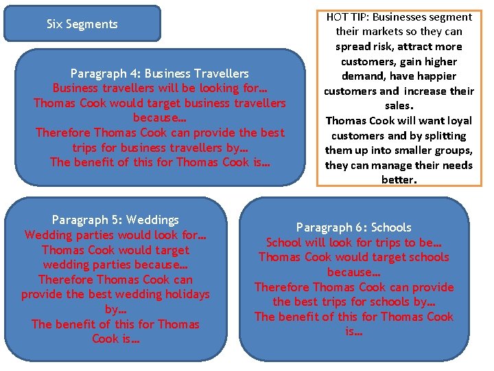 What is market segmentation Market segmentation is the