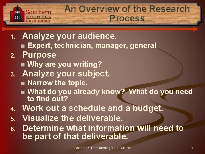 Chapter 6 Researching Your Subject Understanding the Differences