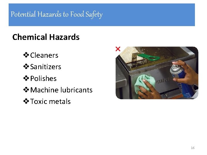 CHAPTER 1 PROVIDING SAFE FOOD KEEPING FOOD SAFE