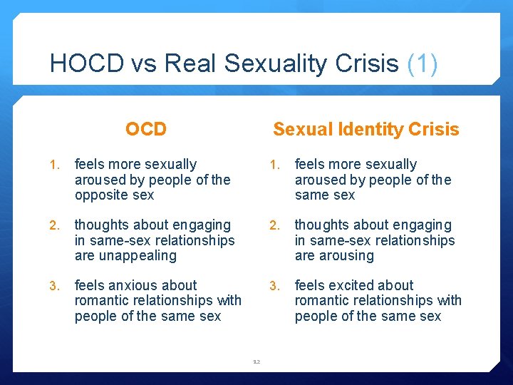 Homosexuality Anxiety A Misunderstood Form of OCD Monnica