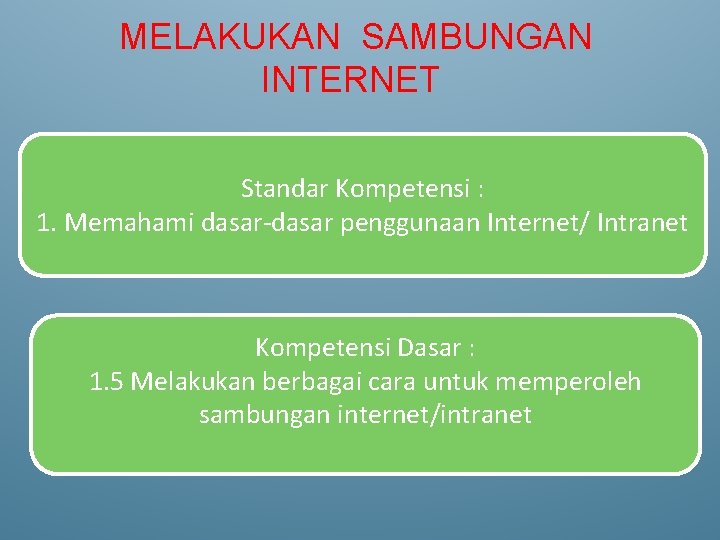 MELAKUKAN SAMBUNGAN INTERNET Standar Kompetensi 1 Memahami dasardasar