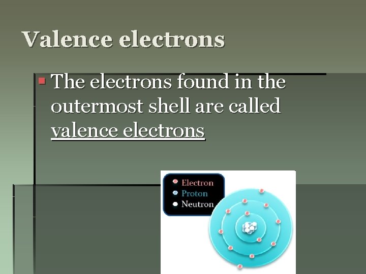 Basic Chemistry Section 2 1 What is an