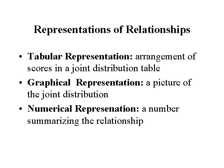 Topics Correlation The road map Examining bivariate relationships