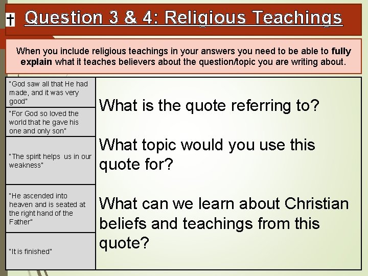 Christianity Beliefs and Teachings Review Atonement Holy Spirit