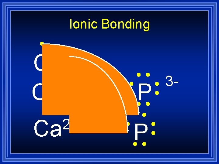 MYP Chemistry Ionic Bonding and Ionic Compounds International