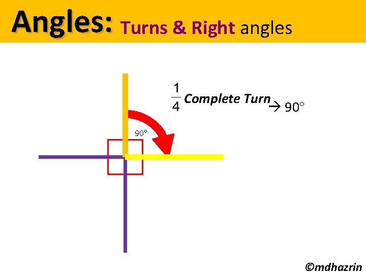 Angles Turns Right Angles mdhazrin Angles Turns Right