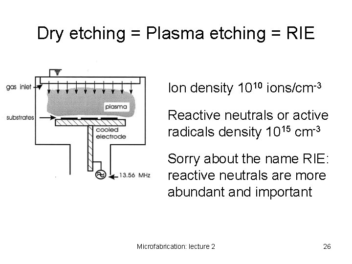 Lithography and etching 2019 sami franssilaaalto fi Outline