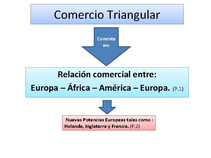 PROFESOR IGNACIO DE JESS TOBAR PORTUGUZ Unidad N