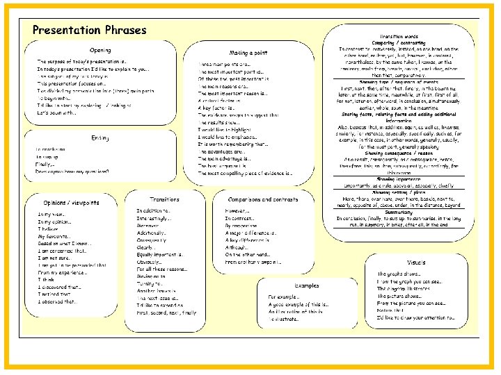 Sentence structures TOOLKIT Talk cards Talk mats Active