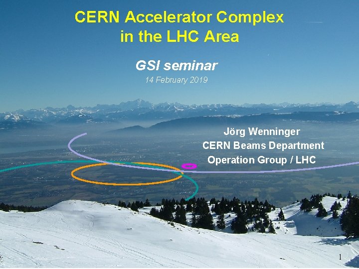 CERN Accelerator Complex in the LHC Area GSI