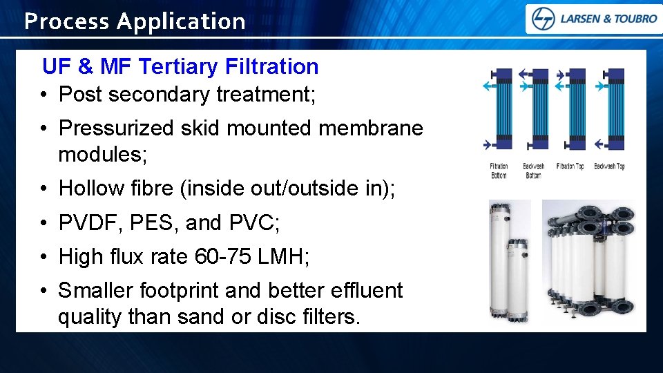 The Application of Membrane Technologies in Wastewater Reuse