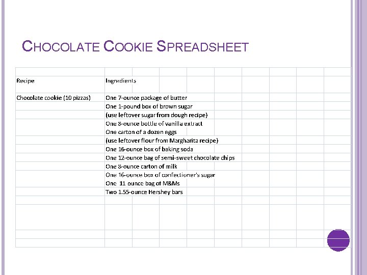 PIZZA PROJECT By Haley Simpson and Katie Johnson