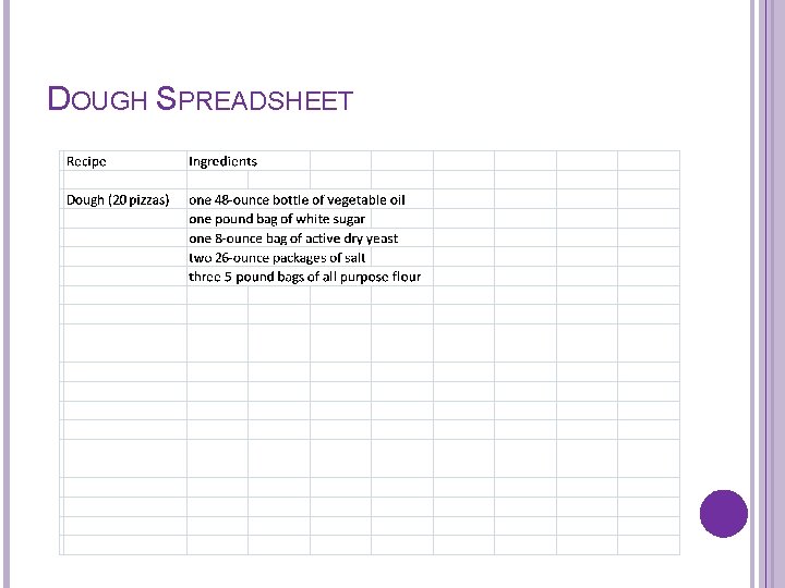 PIZZA PROJECT By Haley Simpson and Katie Johnson