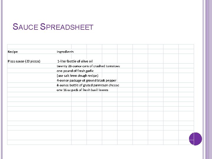 PIZZA PROJECT By Haley Simpson and Katie Johnson