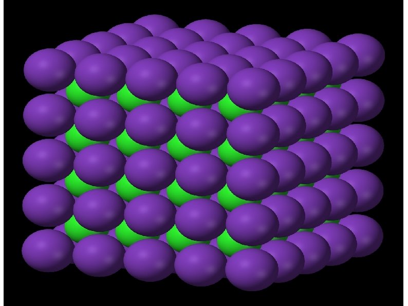 Physical Properties of Solids Melting PointSublimation Point Hardness