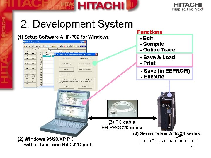 AC Servo AD series Programmable Function Jul 2004
