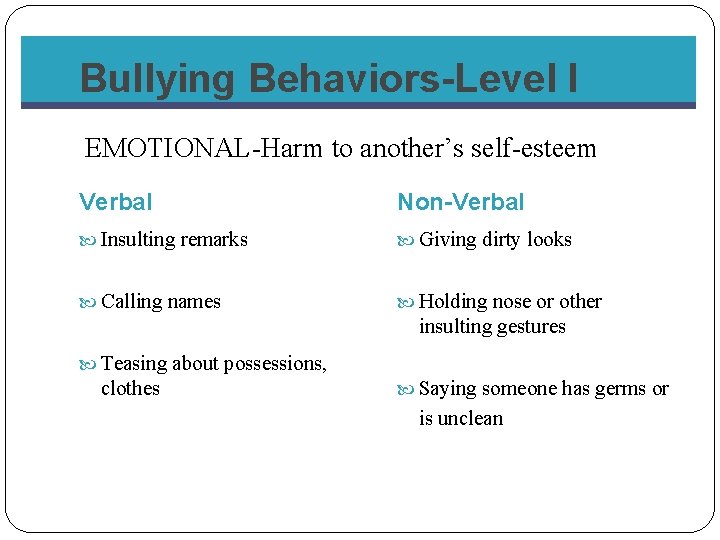 Bullying Behaviors WHAT IS CONSIDERED BULLYING Bullying BehaviorsLevel