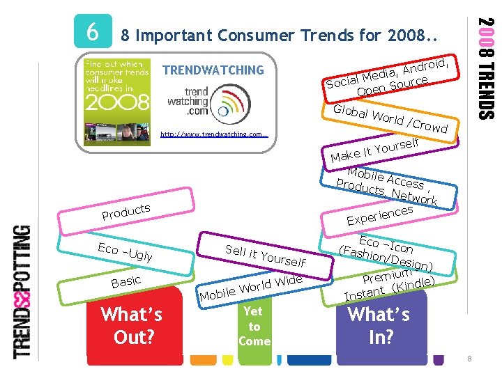 2008 Marketing Trends Predictions Spotting the trends of