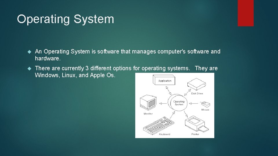 Purchasing a Computer BY MIHIR RAO PERIOD 2
