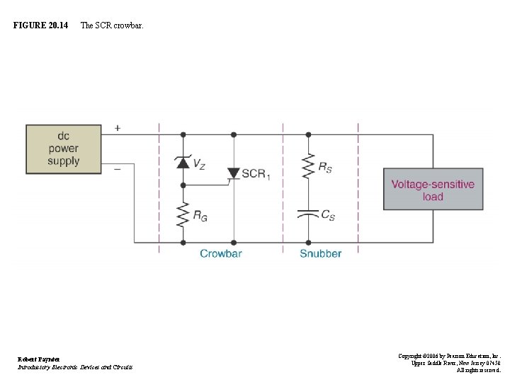FIGURE 20 1 SUS construction and schematic symbol