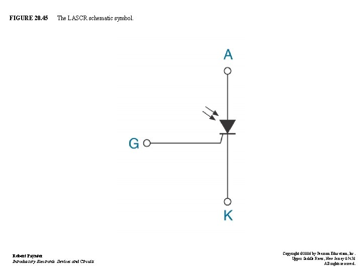 FIGURE 20 1 SUS construction and schematic symbol