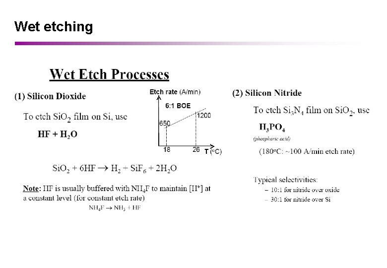Chap 10 Etching and implantation Wet etching Etching
