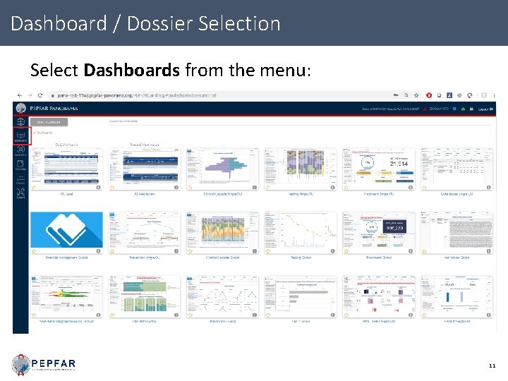 Panorama Release Cycle Pano Dossier Requirements Approval Development
