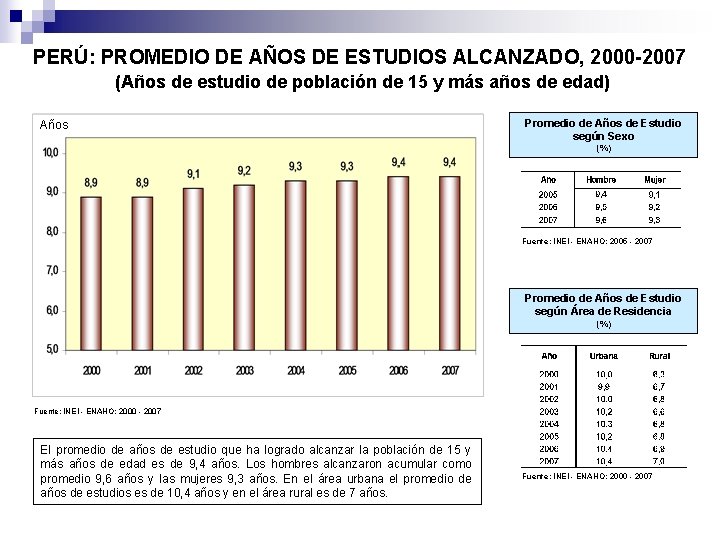 SESIN N 8 1 PRINCIPALES INDICADORES SOCIALES Per