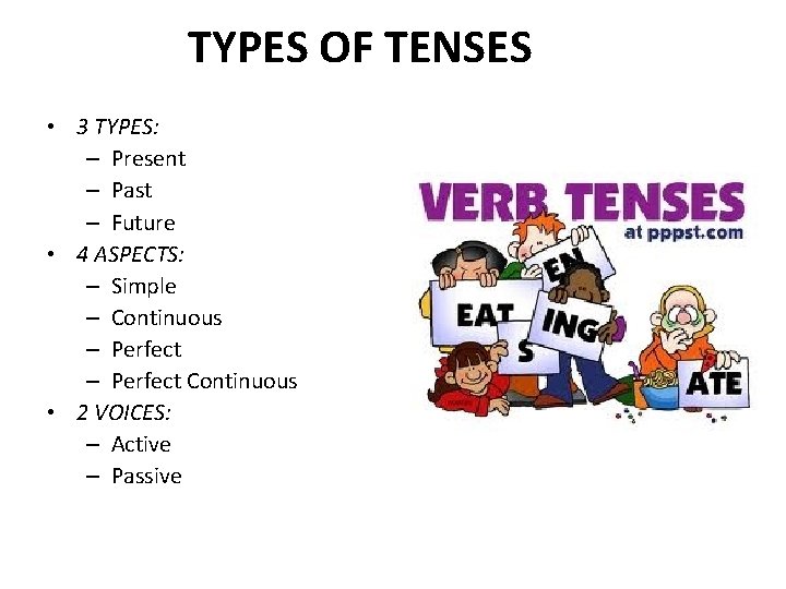 TENSES TYPES OF TENSES 3 TYPES Present Past