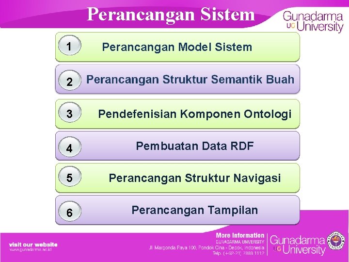 SISTEM INFORMASI BUAH BUAHAN BERBASIS WEB SEMANTIK DENGAN