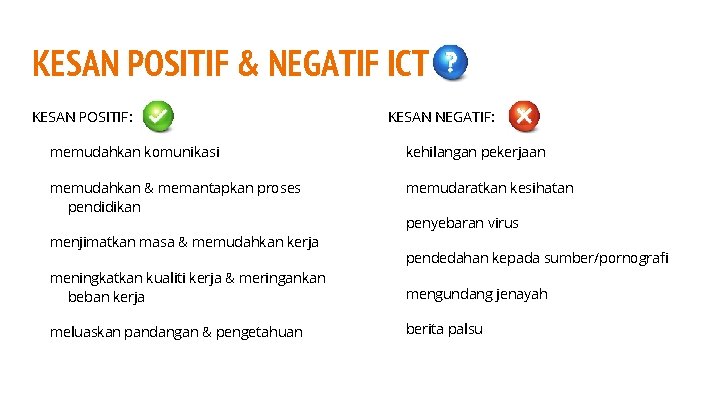 PEMBELAJARAN TENTANG TEKNOLOGI MAKLUMAT KOMUNIKASI ICT KUMPULAN 1