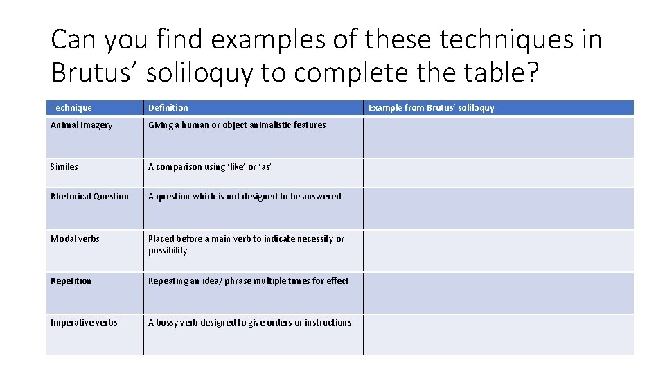Title Brutus soliloquy scene 4 To start complete
