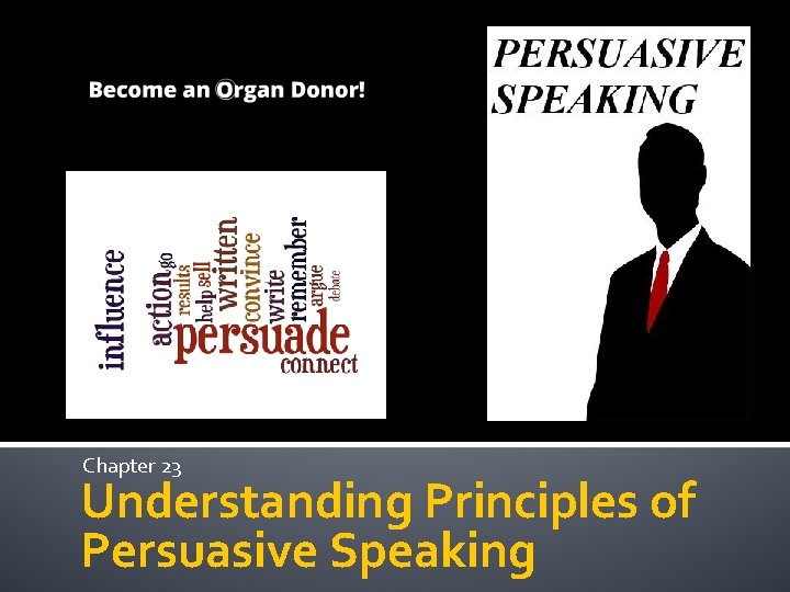 Chapter 23 Understanding Principles of Persuasive Speaking Principles