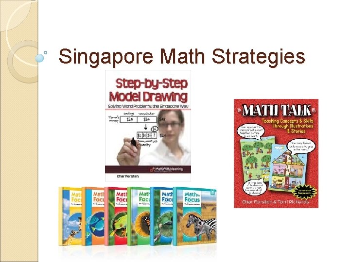 Singapore Math Strategies Covering vs Conceptualizing Recognition Modeling