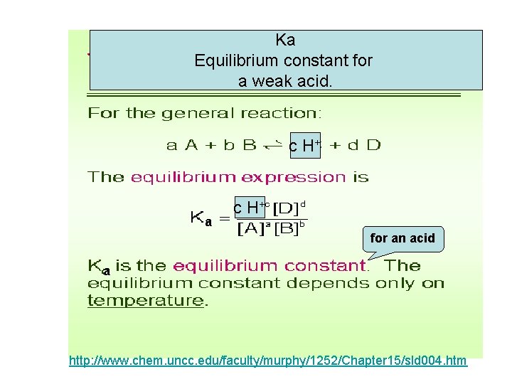 Buffers and Weak Acids Her muscles are all