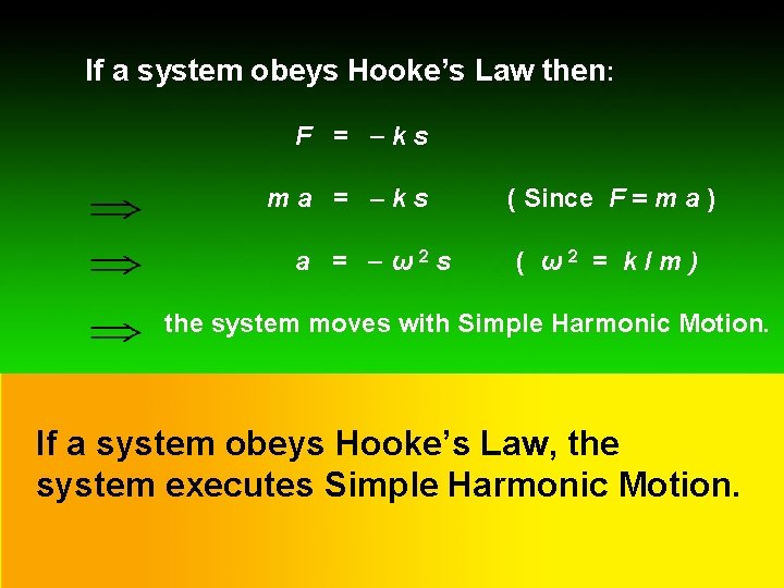 Chapter 13 Simple Harmonic Motion and Hookes Law