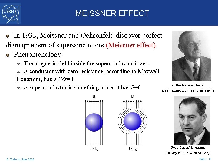 Unit 5 Some elements of superconductivity Ezio Todesco